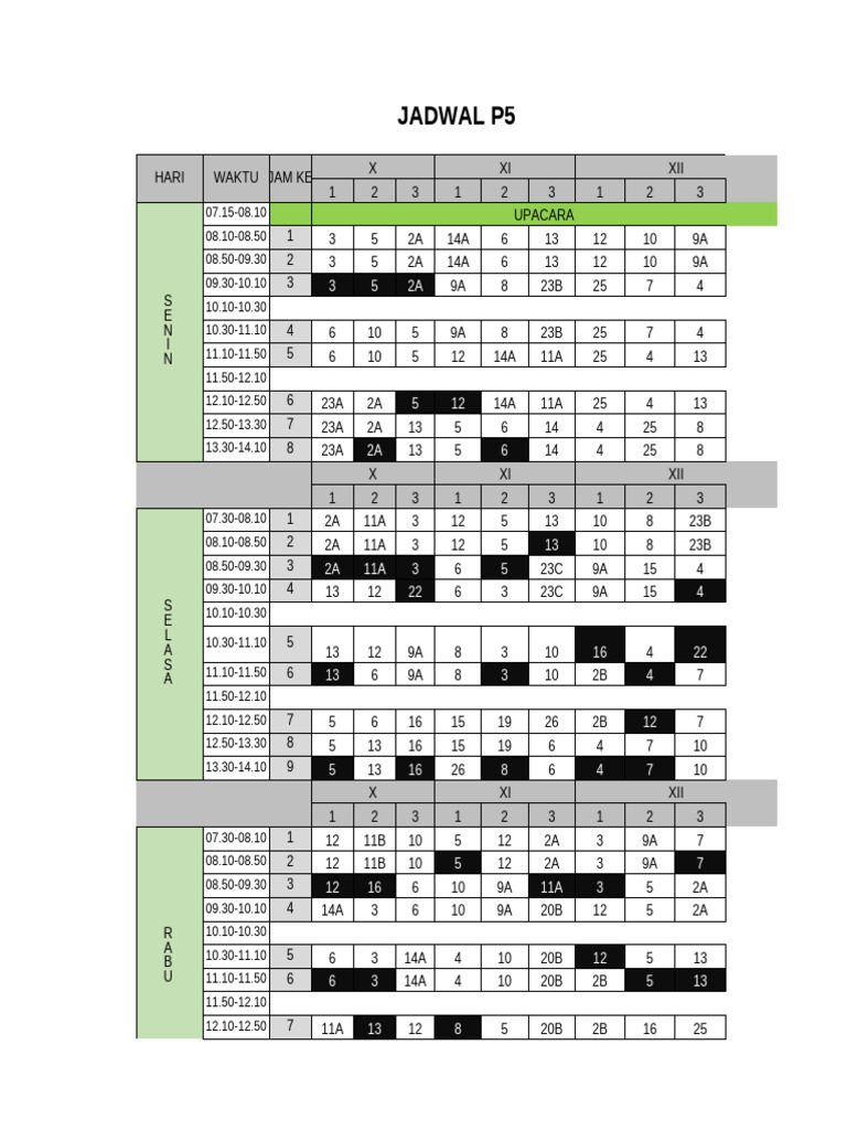 JADWAL P5 | PDF