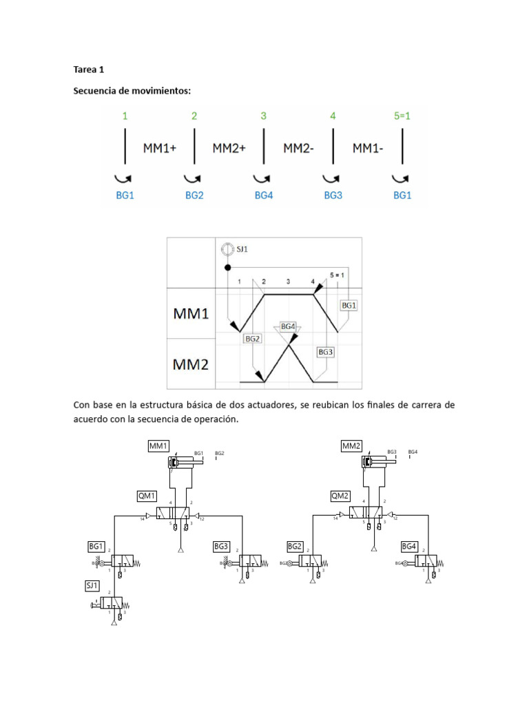 Método Cascada - Tarea 1 | PDF
