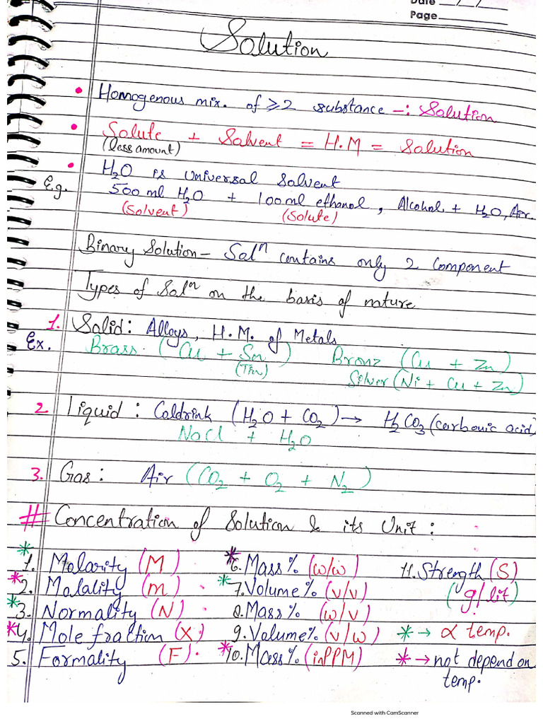 Solutions Short Notes - CPSingh | PDF