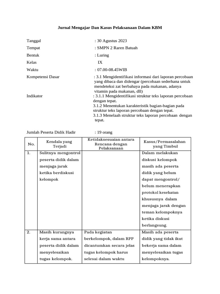 LK 3.1 Jurnal Mengajar Dan Kasus Pelaksanaan Praktik Mengajar Ke-1 EVI | PDF