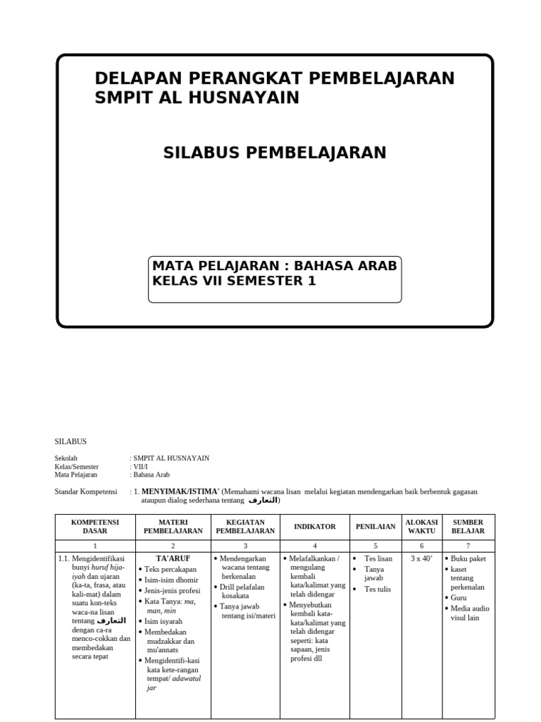 Silabus Bahasa Arab Kls VII | PDF