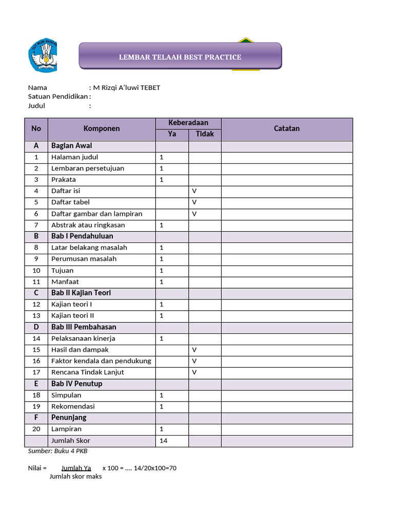 Lembar Telaah Best Practice | PDF