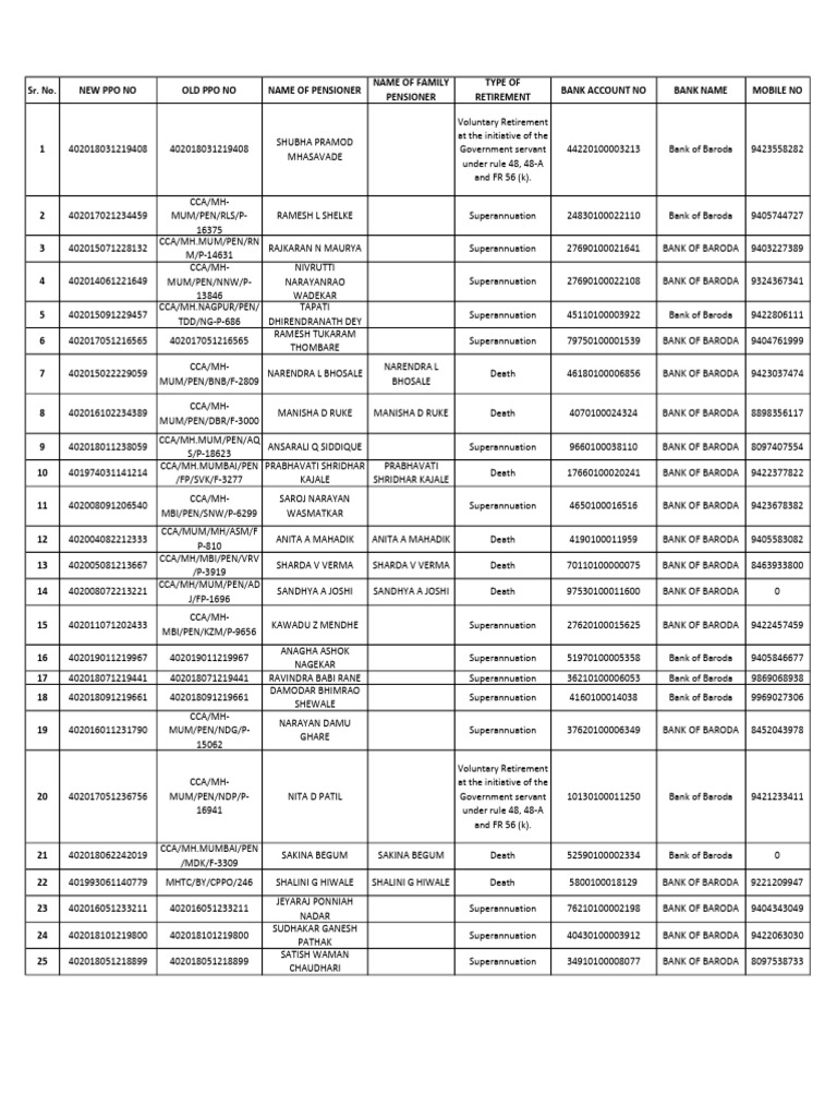 Bank Migration Details 2 | PDF