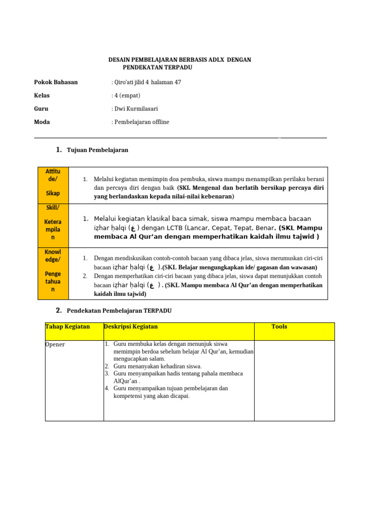 IDZHAR HALQI ('GAIN) Desain Pembelajaran Qiro'aty 4 HLM 47 (Tahsin) | PDF