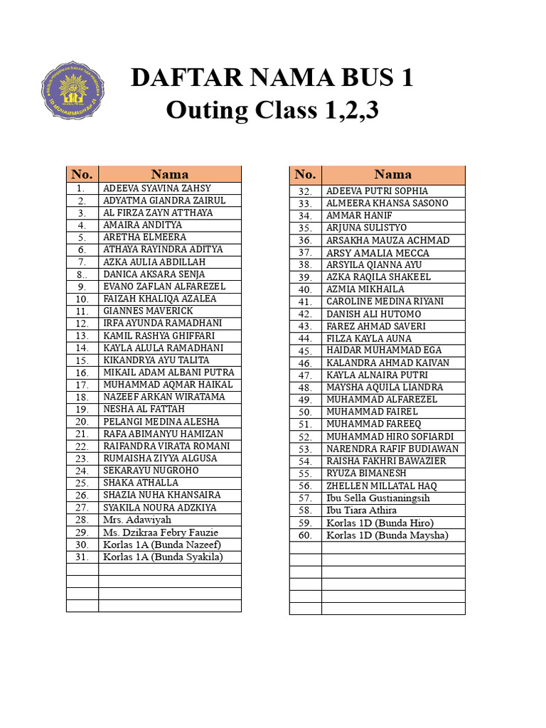 DATA BUS OUTING KELAS 1,2,3 | PDF