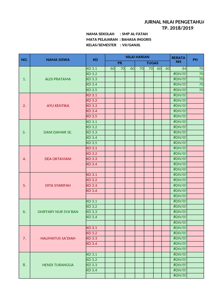 Jurnal Penilaian K13 | PDF