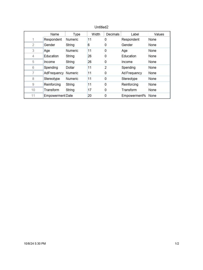 SPSS PTKD First | PDF