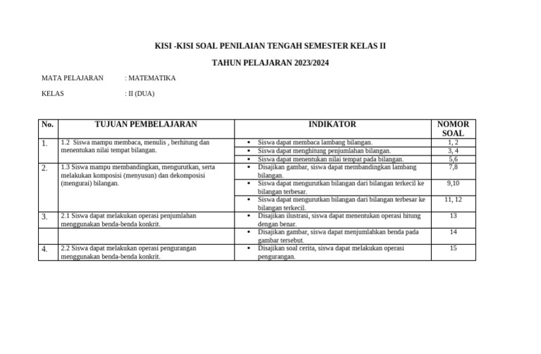 KISI PTS MTK KELAS 2 | PDF