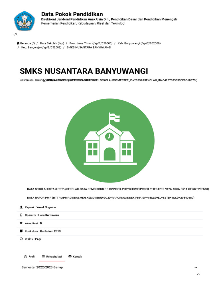 Data Siswa Dan Sarpras 2022-2023_files Genap | PDF