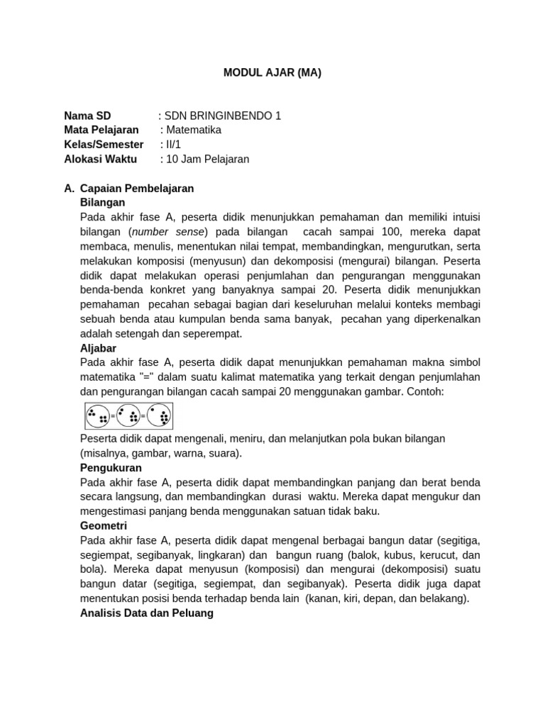Modul Ajar Matematika 2B | PDF