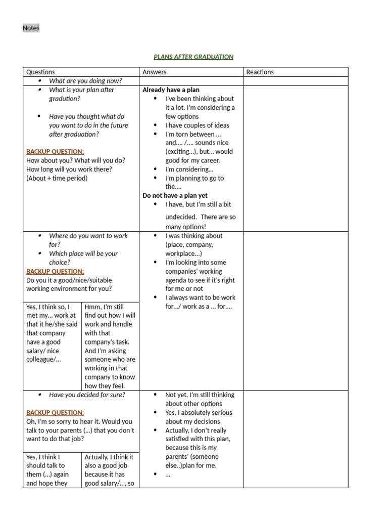 Plan After Graduation | PDF
