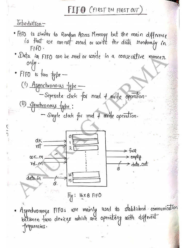 FIFO Handwritten Notes by Anurag Verma | PDF