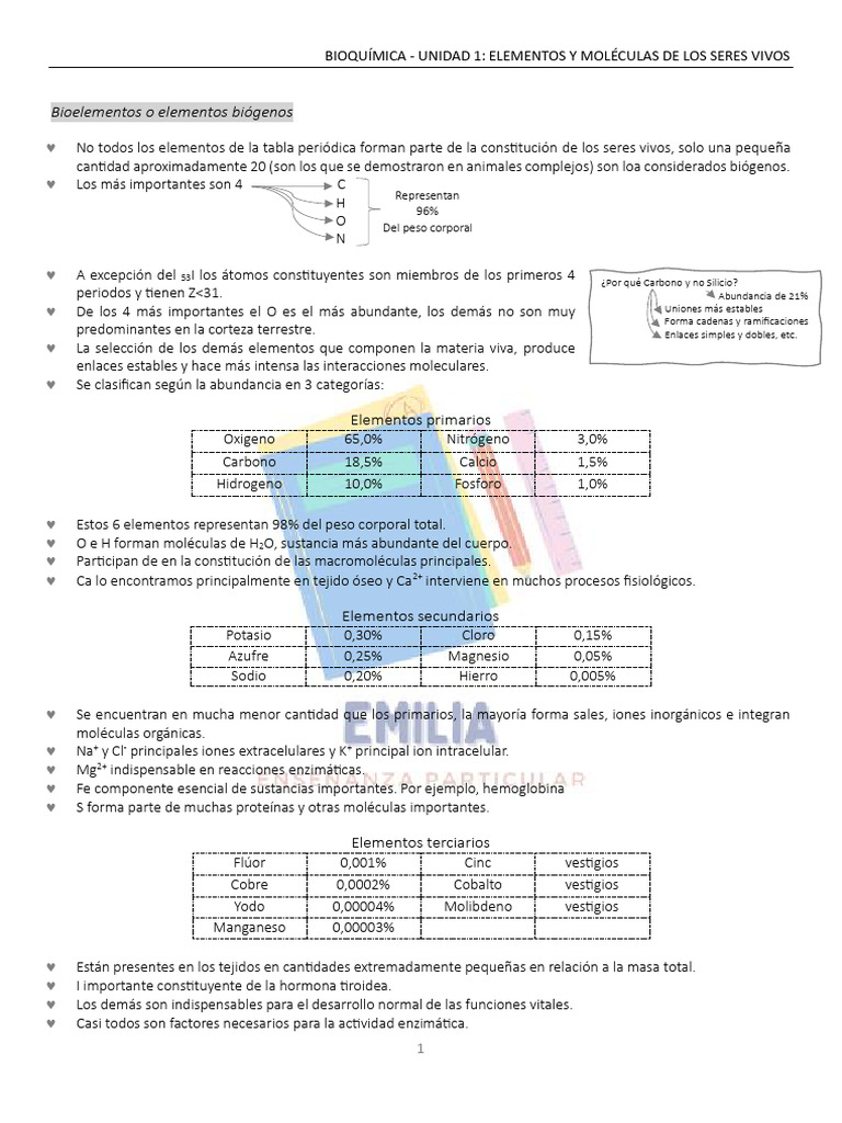 UNIDAD 1 - Bioqca y Qca Biologica | PDF