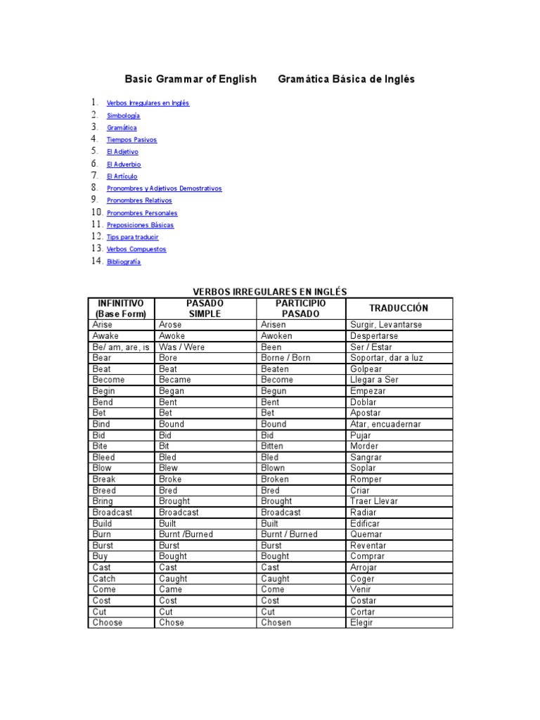 Basic Gammar English | PDF | Adjective | Noun