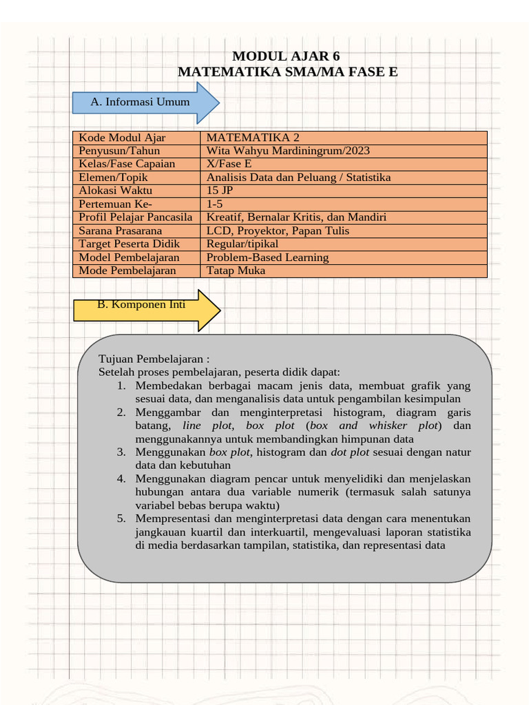 Boxplot, Doxplot, Kuartil, Interkuartil, Histogram | PDF