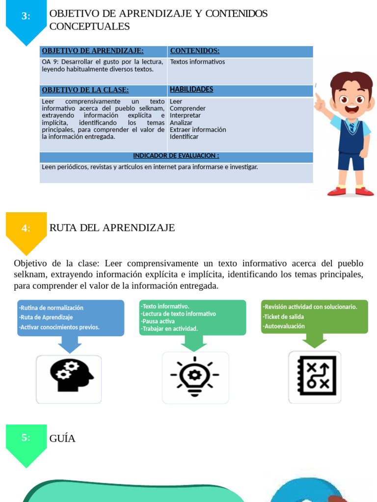 Objetivo de Aprendizaje Y Contenidos Conceptuales | PDF