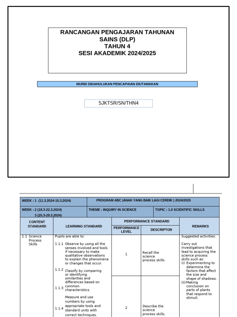 RPT SC Year 4 (DLP) 2024-2025 | PDF