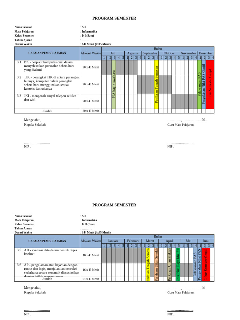 PROGRAM SEMESTER | PDF