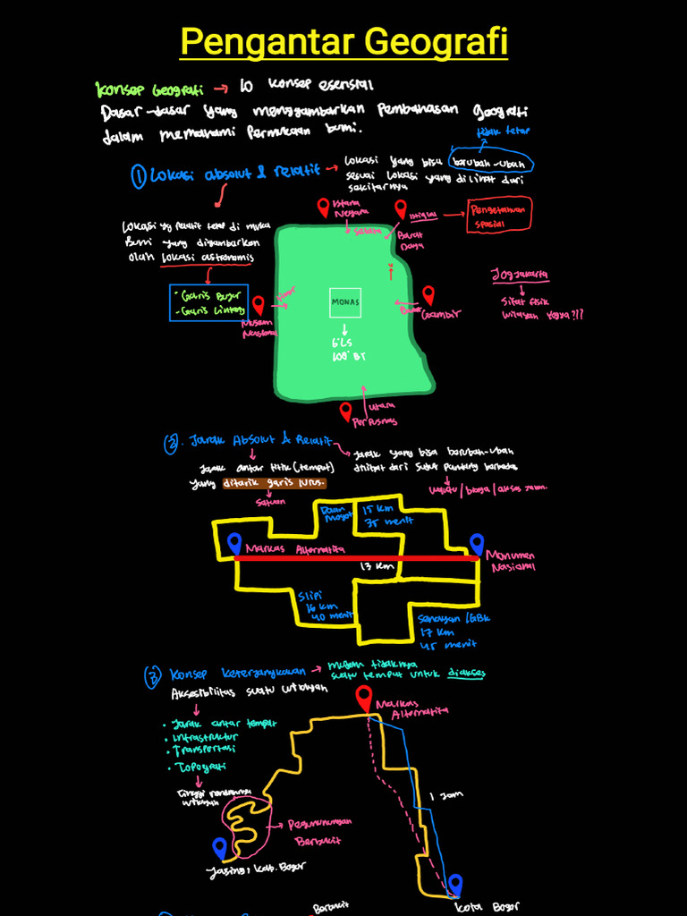 (Catatan) Pengantar Geografi | PDF