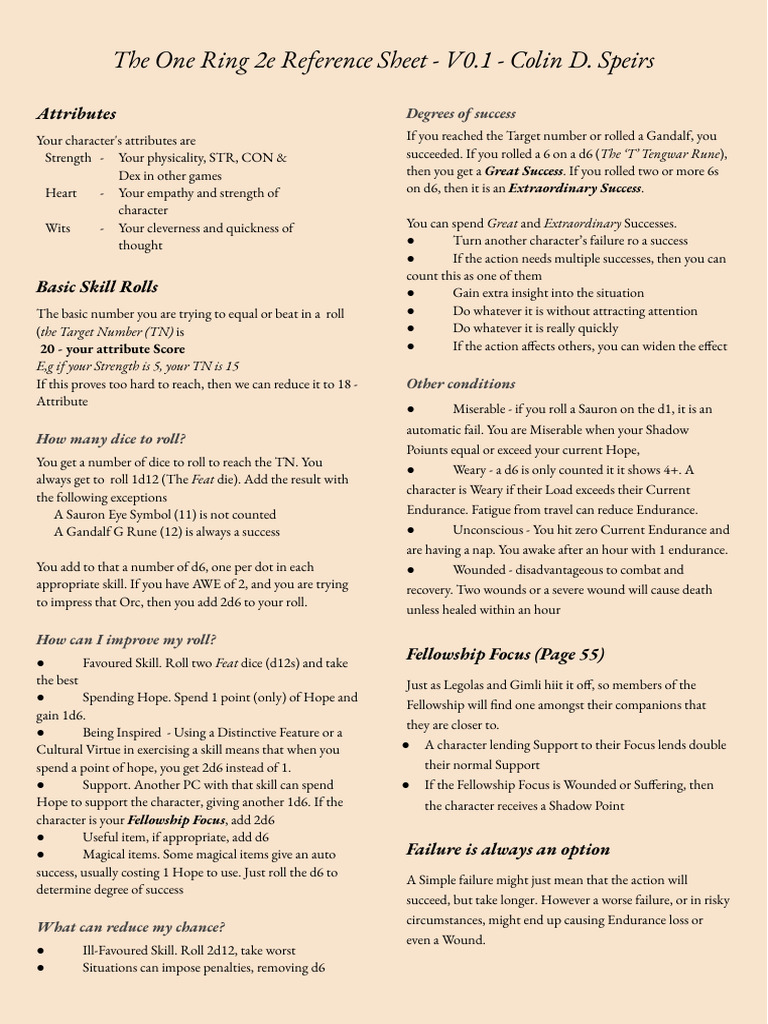 TOR2e Reference Sheet | PDF