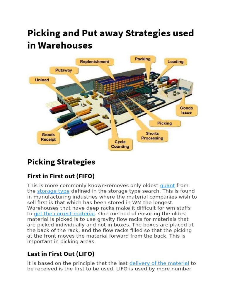 Picking and Put Away Strategies Used in Warehouses | PDF