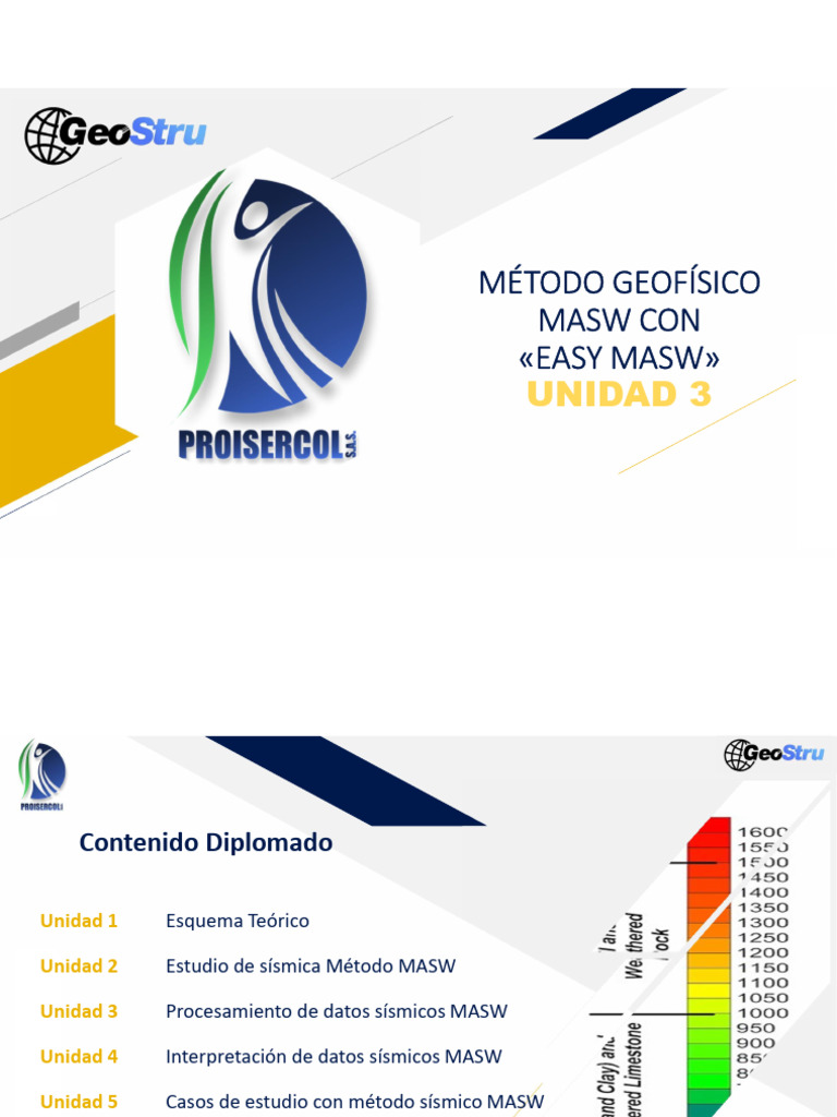 EasyMASW2023 Unidad3 | PDF