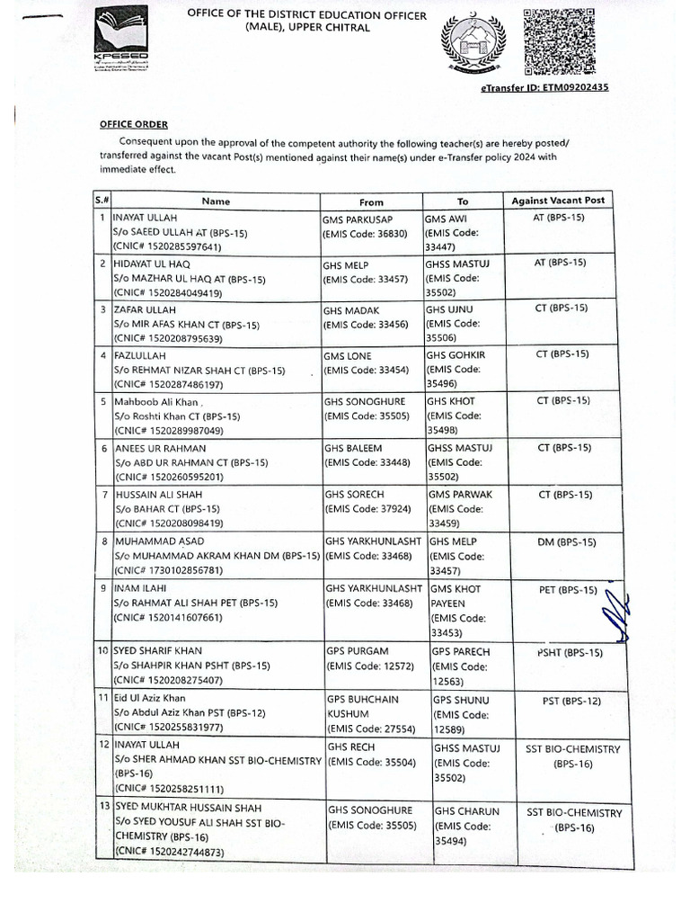 DEO M Upper Chitral | PDF