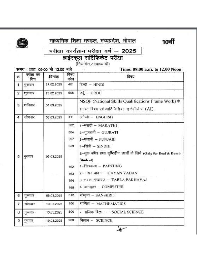 MP Board 10th 12th Time Table 2025 | PDF