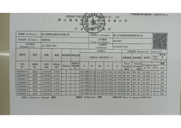 Mill Test Certificate of Cable Tray | PDF