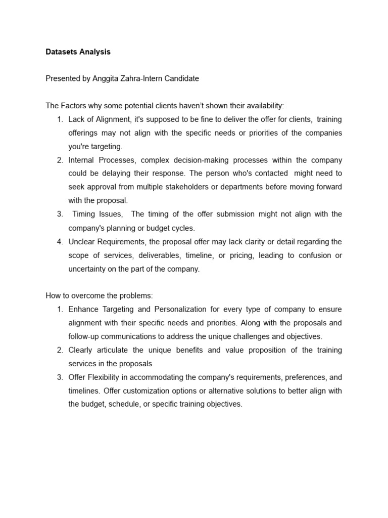 Datasets Analysis - Anggita Zahra | PDF | Business