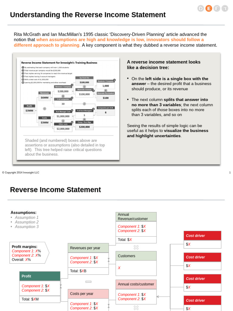 TFM - Reverse Income Statement | PDF