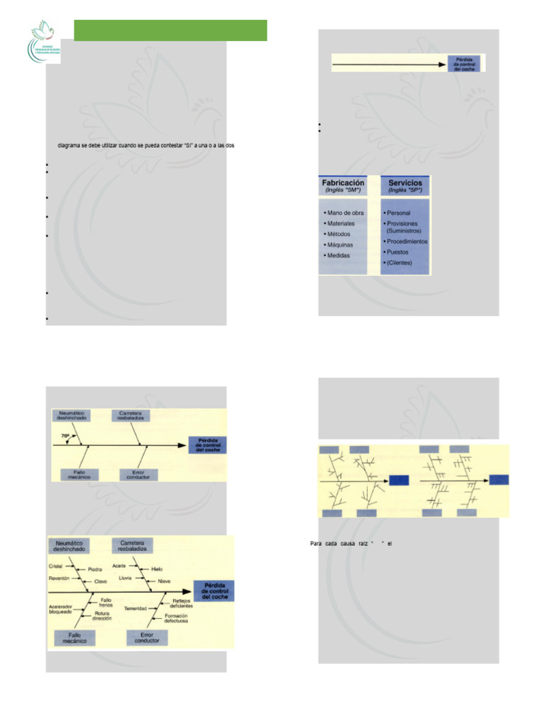 QUÉ ES UN DIAGRAMA DE PEZ 1 | PDF