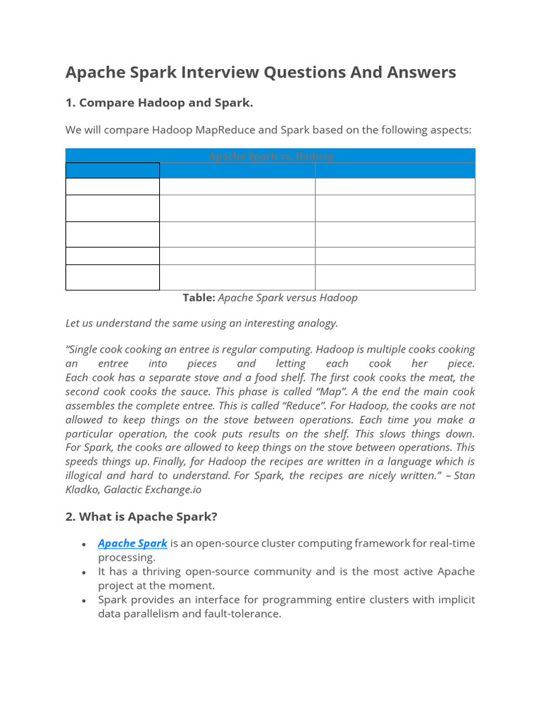 55 Spark Questions PDF 1671479465 | PDF