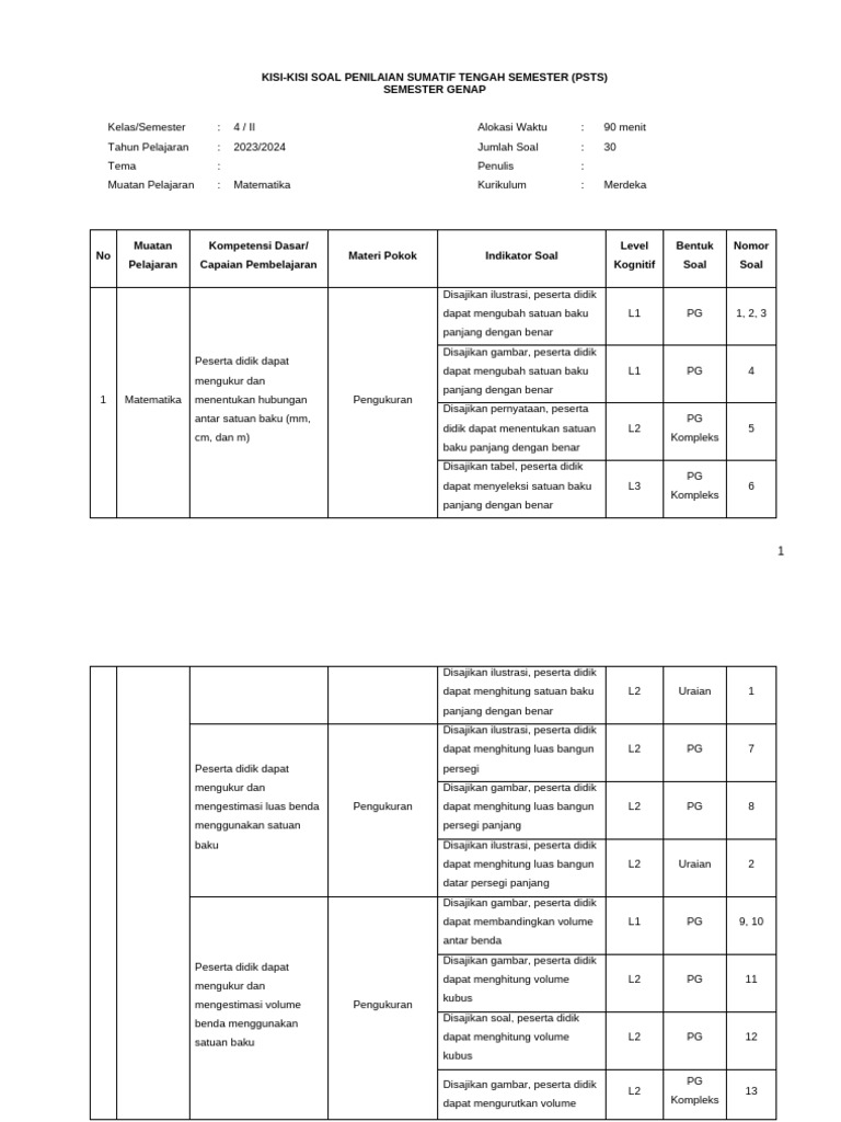 Kisi-Kisi PSTS MTK Kelas 4 2023-2024 Semester 2 | PDF