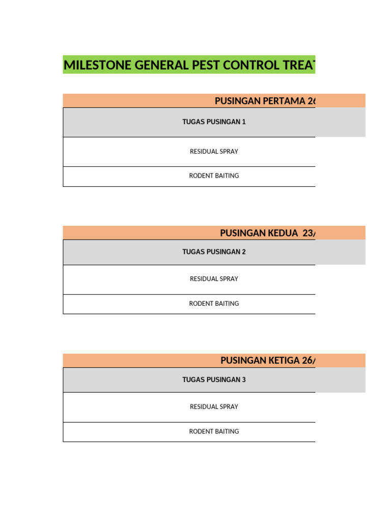 MILESTONE CORRECTIVE SOIL TREATMENT DAN GENERAL PEST KPM BERANANG ...