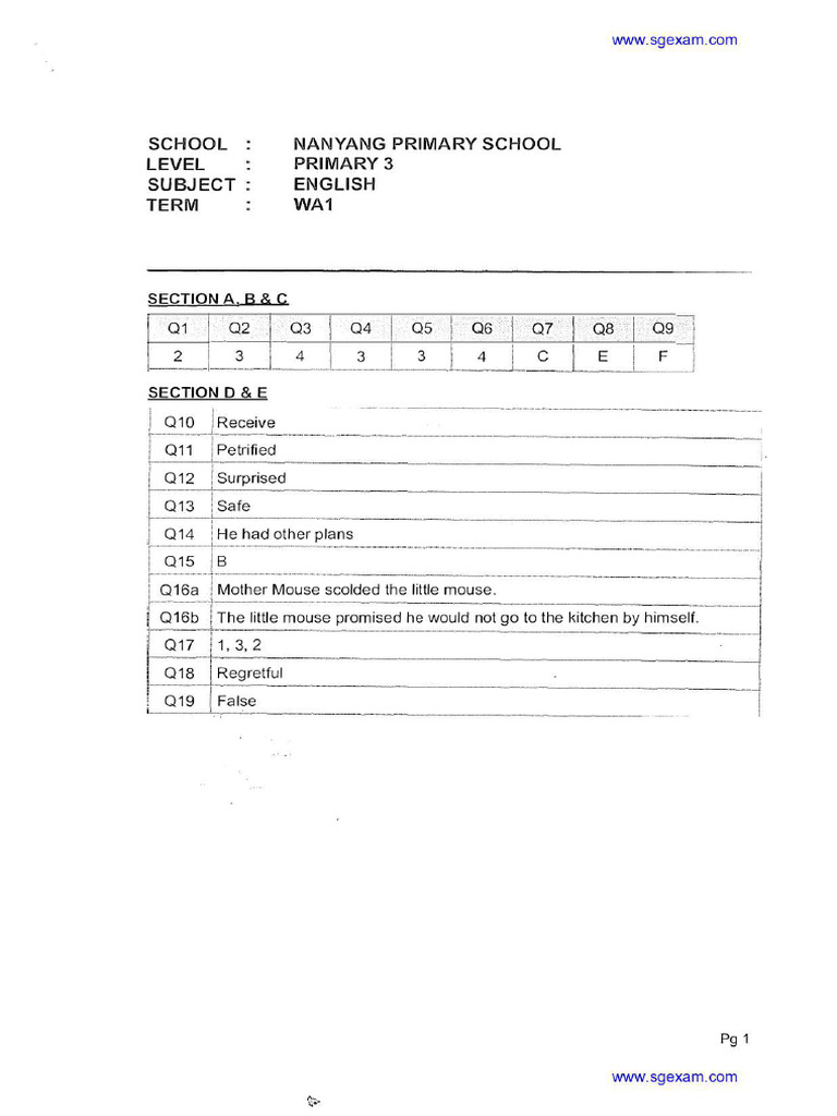 Answer Keys English | PDF