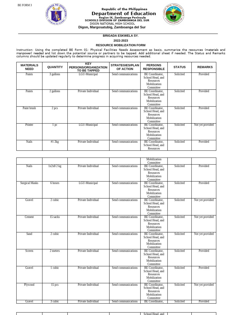 BE-Form 3 - Resource Mobilization | PDF