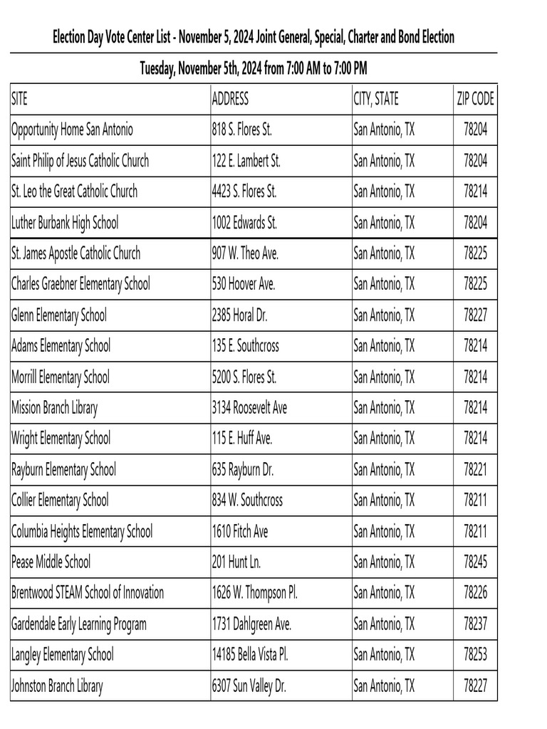 Election Day Vote Center List For Nov 5 2024 Final | PDF