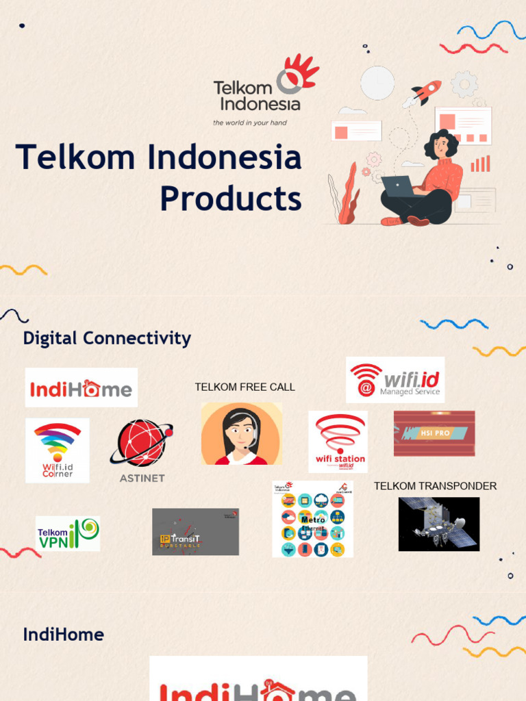 Produk Telkom | PDF