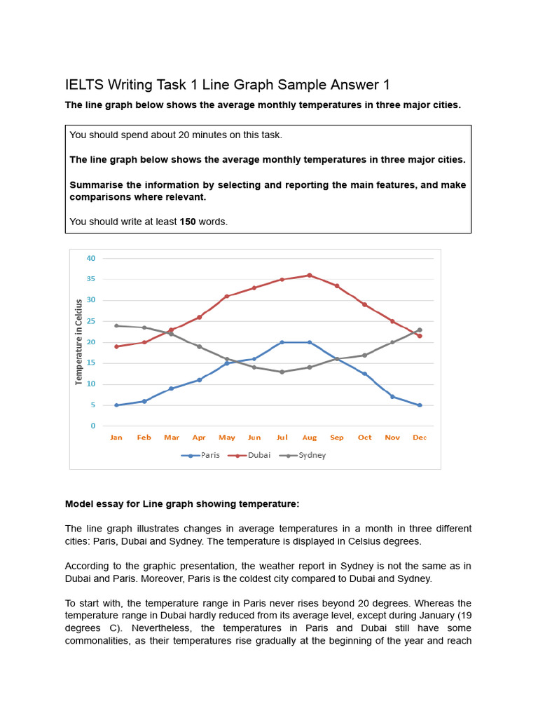 Task 1 Line Graph PDF 02a343fd87 | PDF