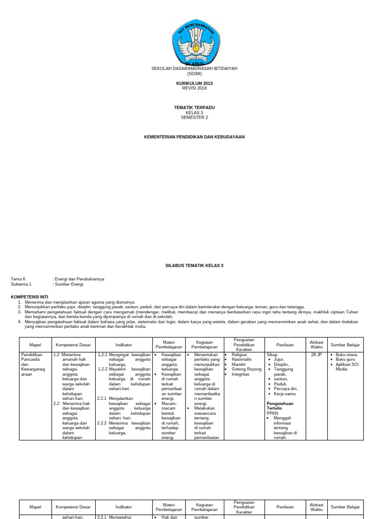 Silabus Kelas 3 Tema 6 | PDF