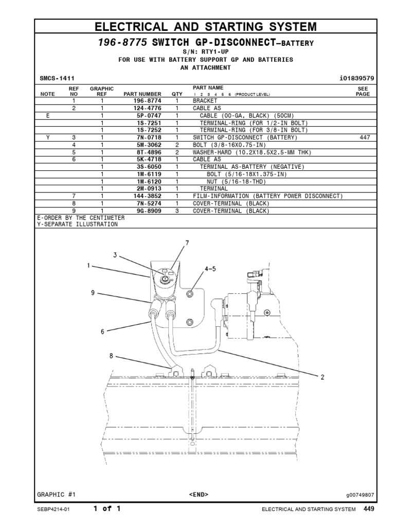 Electrical and Starting System: Switch Gp-Disconnect | PDF