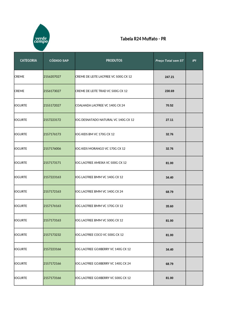 Tabela R24 - Muffato PR | PDF