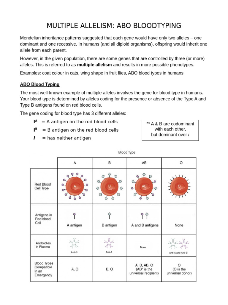 Lesson - Multi-Allelism | PDF