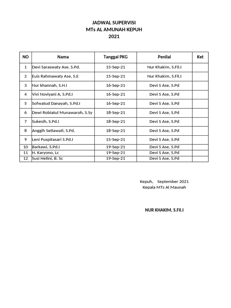 Jadwal PKG | PDF