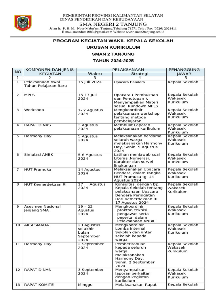 Kalender Waka Kurikulum | PDF