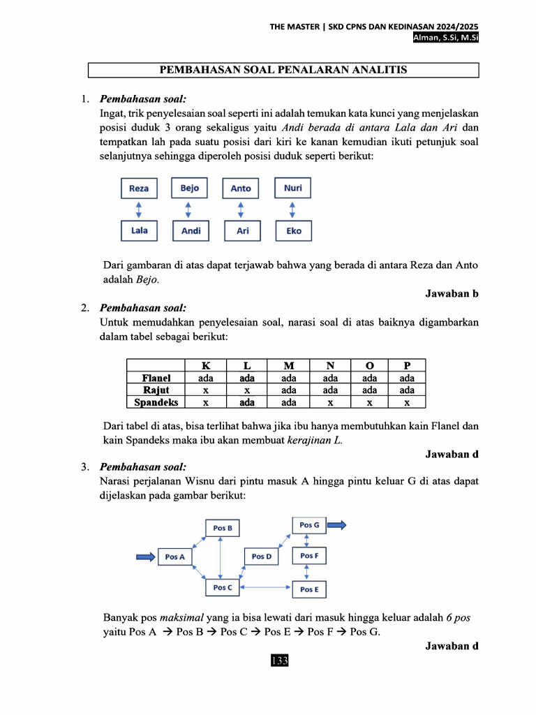 Pembahasan Penalaran Analitis 1 | PDF
