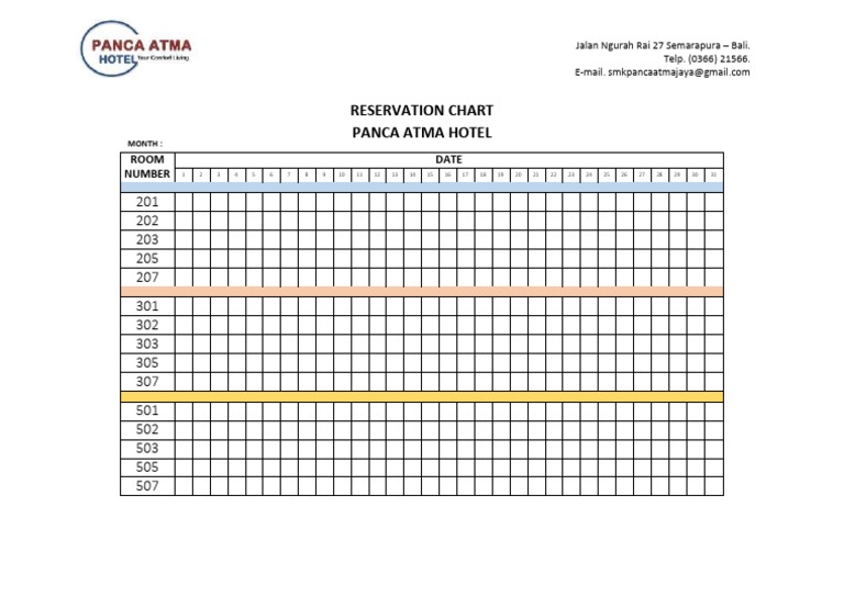 reservation Chart | PDF