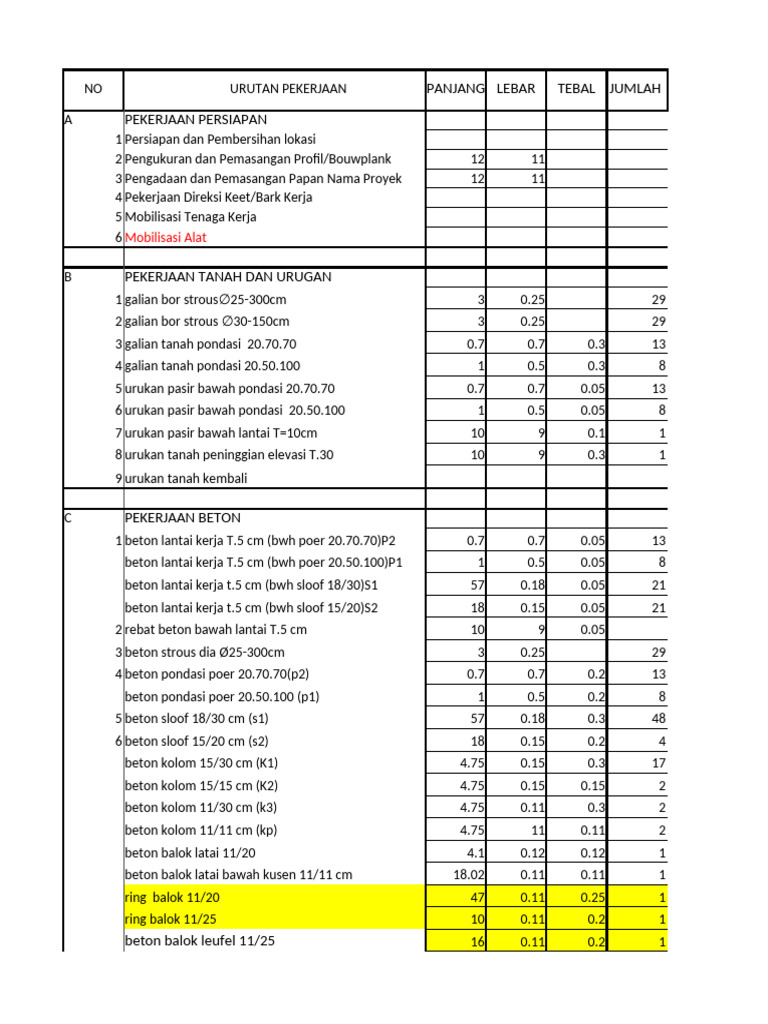 Faris Ardiansyah - Perhitungan Volume (Autorecovered) | PDF