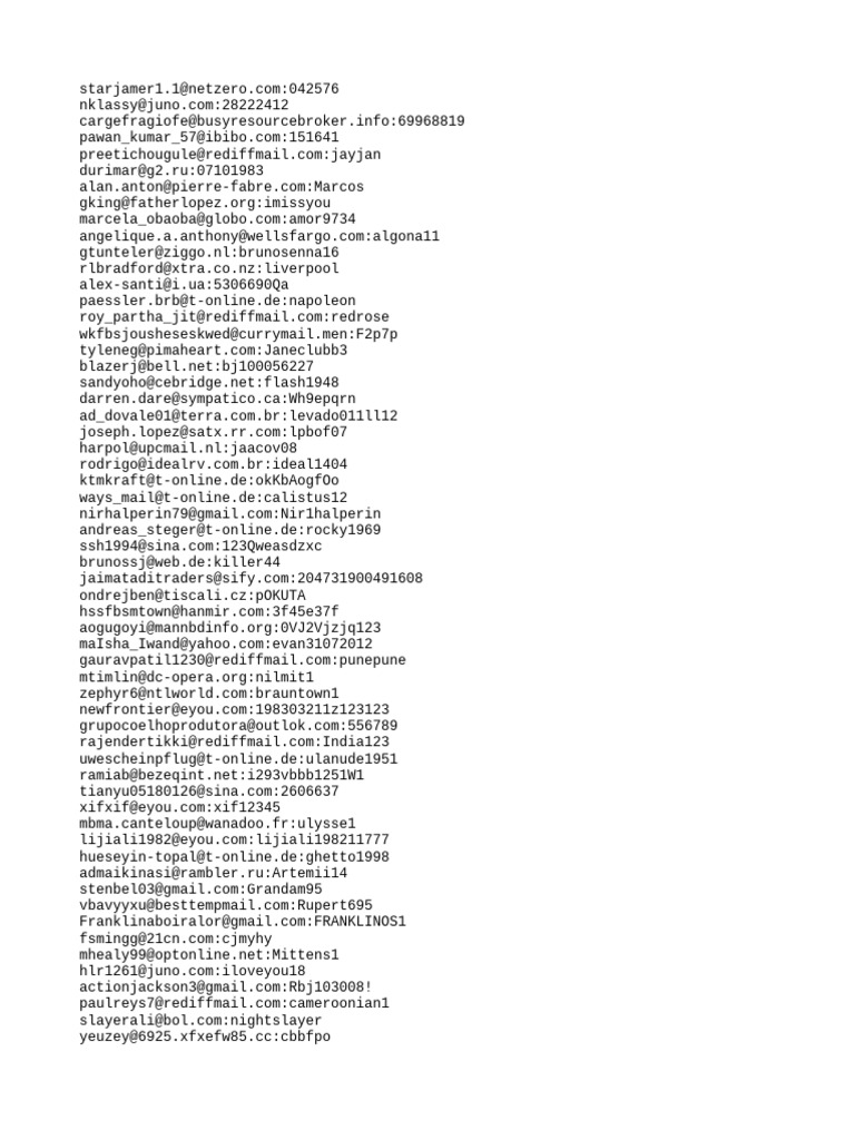 300K MAILACCESS COMBOLIST | PDF
